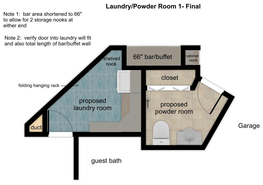 What is the best lay-out for a laundry room? | Design Tips